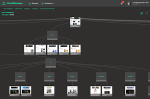 Visual Sitemaps | Generate & Plan Website Architecture + Flows