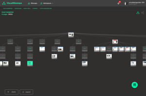 Visual Sitemaps | Crawl & Plan Website Architecture + Flows