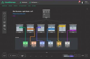 Visual Sitemaps | Generate & Plan Website Architecture + Flows