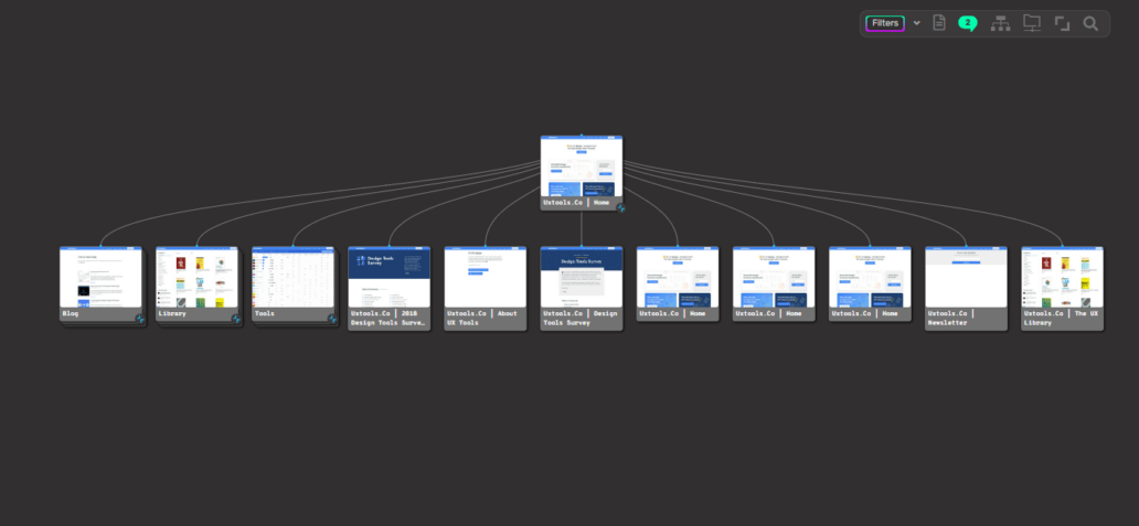 Understanding Visual Sitemaps | Your Ultimate Guide to Creating Clear ... Understanding Visual Sitemaps | Your Ultimate Guide to Creating Clear ...