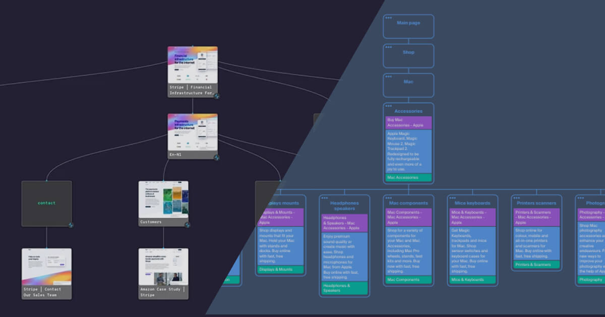 VisualSitemaps vs. Octopus.do: Which Visual Sitemap Generator is Better?